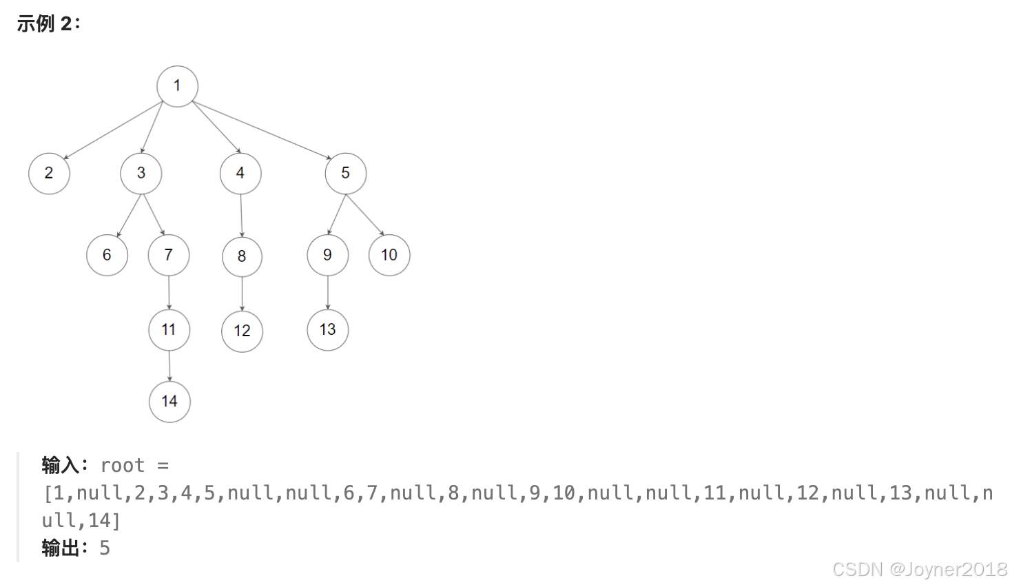 python-leetcode-559. N 叉树的最大深度-CSDN博客