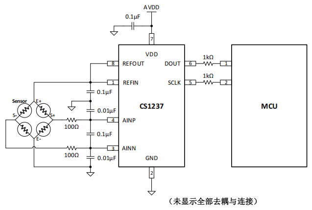 基于STM32F103驱动CS1237 ADC模数转换模块采集差分信号-CSDN博客