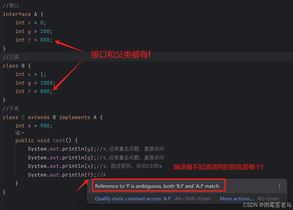【Java SE】接口interface-CSDN博客