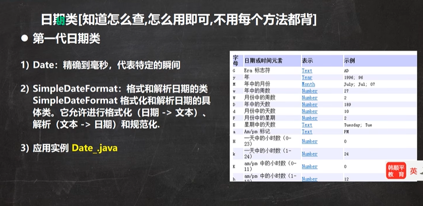Math类 & Array类 & System类 & BigInteger和BigDecimal类 & 日期类 & 练习题-CSDN博客
