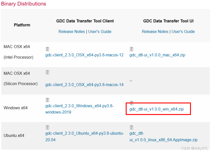 TCGA下载数据的3种方法_tcga数据下载-CSDN博客