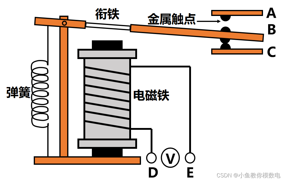嵌入式电路设计第一讲——基于比较器与继电器的过压保护电路_比较器过压保护电路-CSDN博客