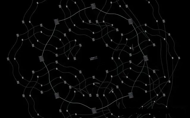 Github上的十大RAG(信息检索增强生成)框架_深度学习rag github-CSDN博客