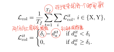 【论文阅读】VAD: Vectorized Scene Representation for Efficient Autonomous Driving-CSDN博客