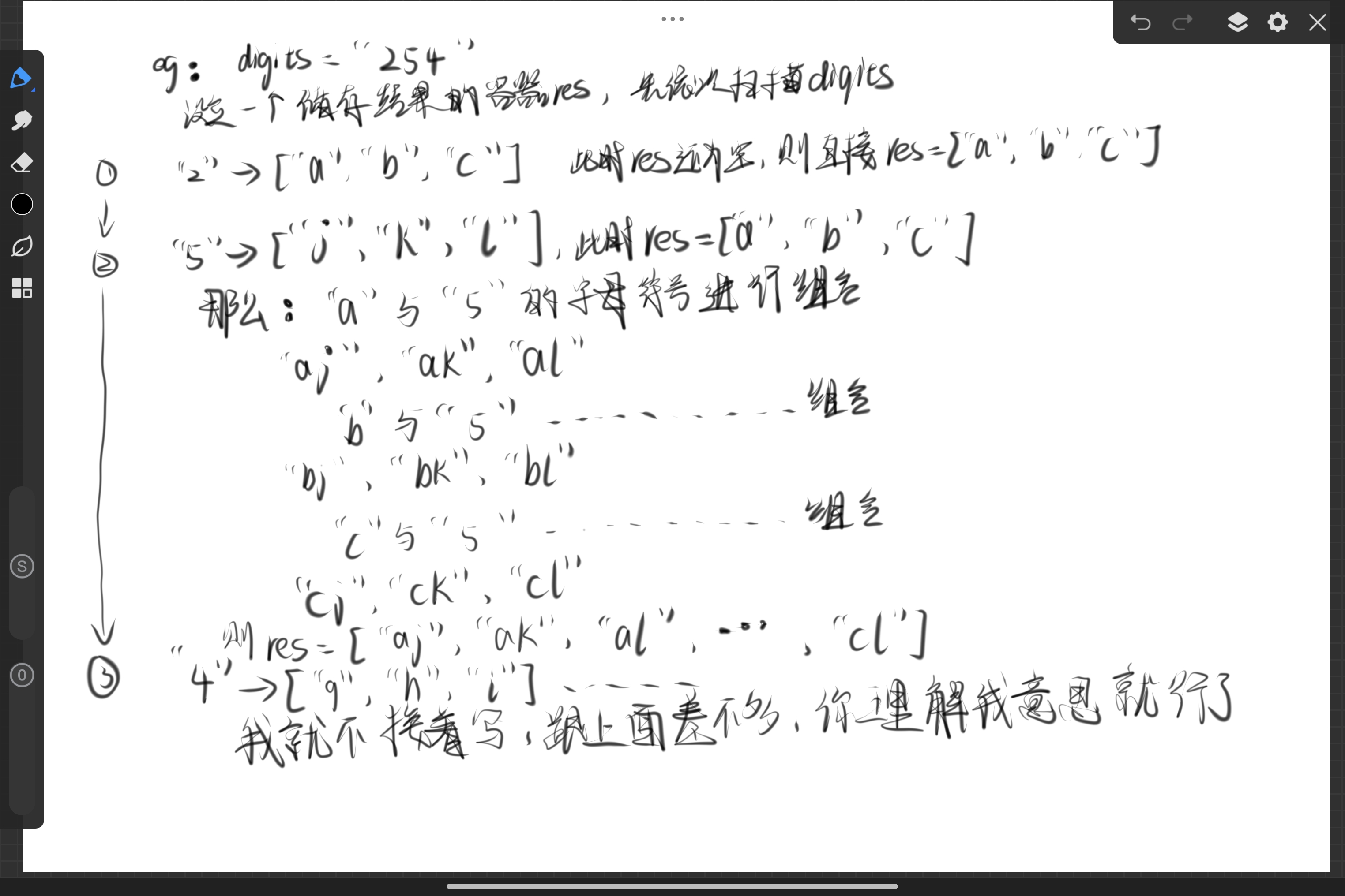 LeetCode--17.电话号码的字母组合-CSDN博客