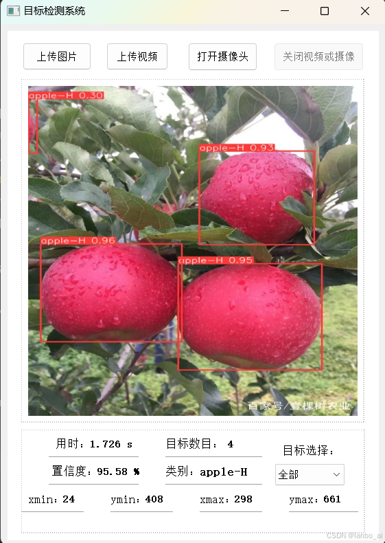 基于yolov10的苹果成熟度检测，支持图像、视频和摄像实时检测【pytorch框架、python】苹果成熟度数据集 Csdn博客 