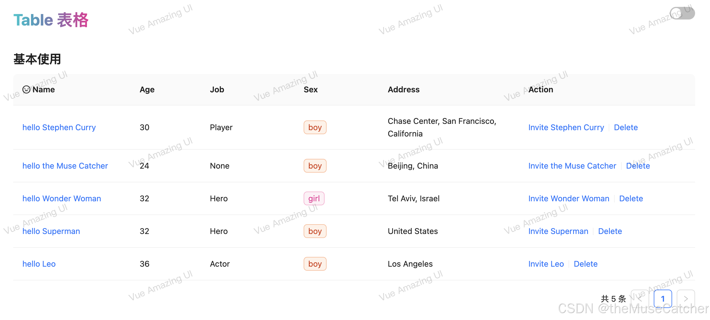 Vue3表格（Table）_vue3 table-CSDN博客