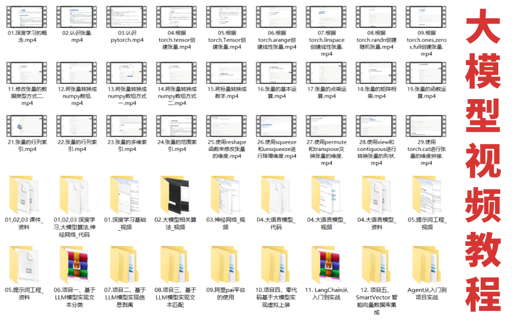 实战：从0开始搭建transformer模型（pytorch版）pytorch Transformer Csdn博客
