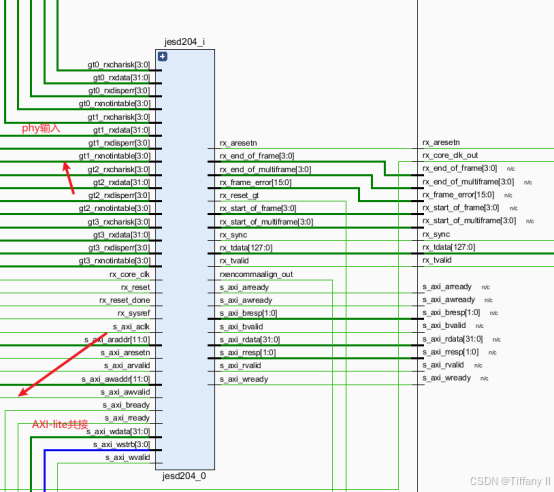 FPGA实用笔记——part 1_selectio interface wizard-CSDN博客