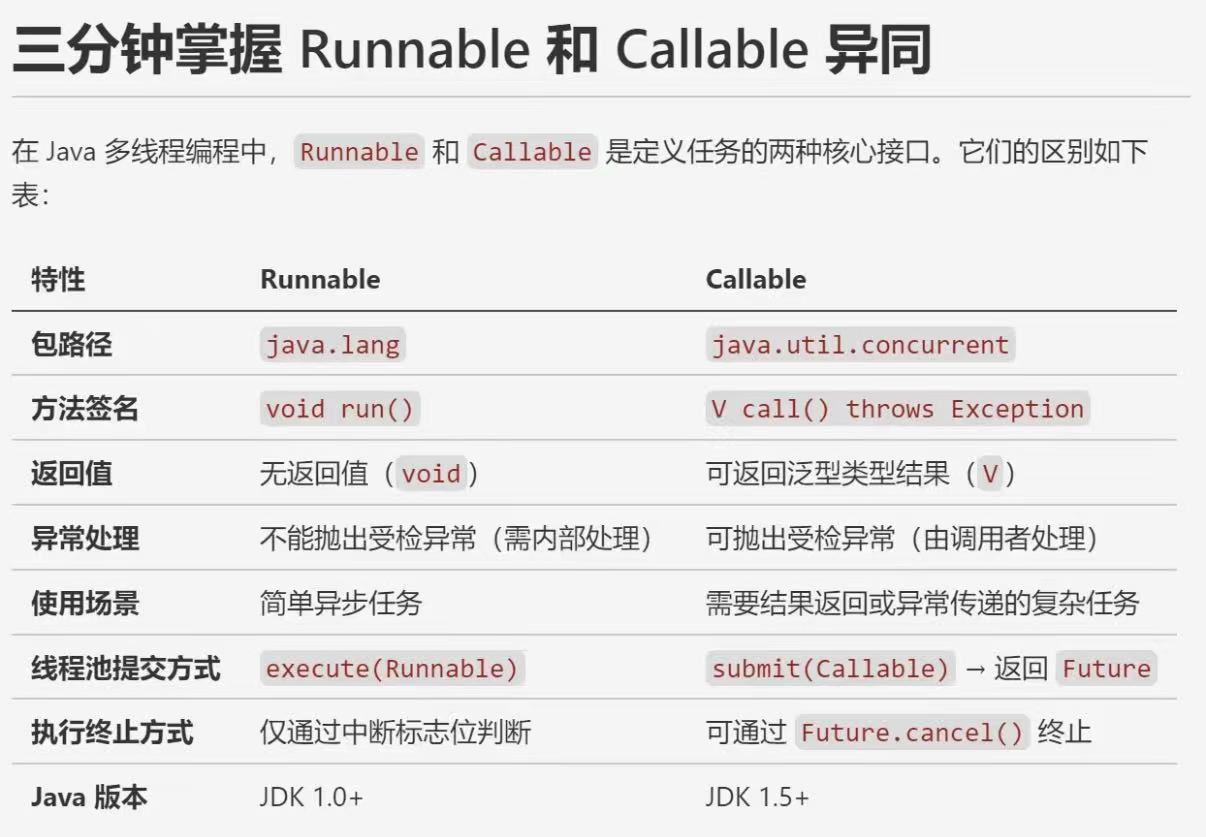 Callable接口的定义-CSDN博客