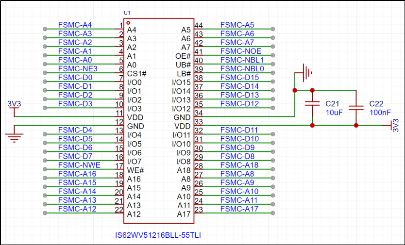 32单片机的FSMC控制器,内存扩展_fsmc是什么-CSDN博客