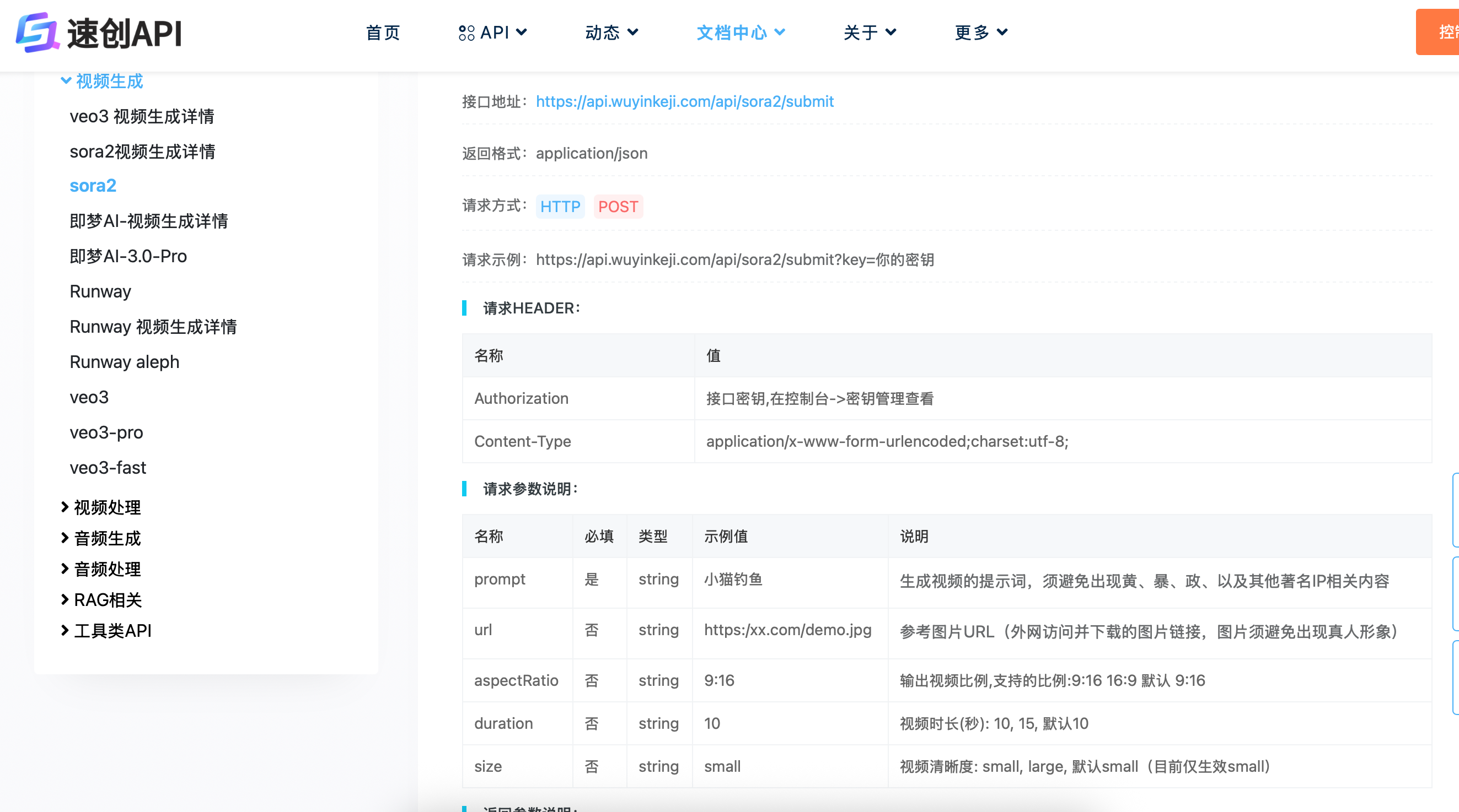 【2025实测】国内Sora2 API接口深度评测：速创API靠谱吗？失败率、价格、并发限制技术报告-CSDN博客