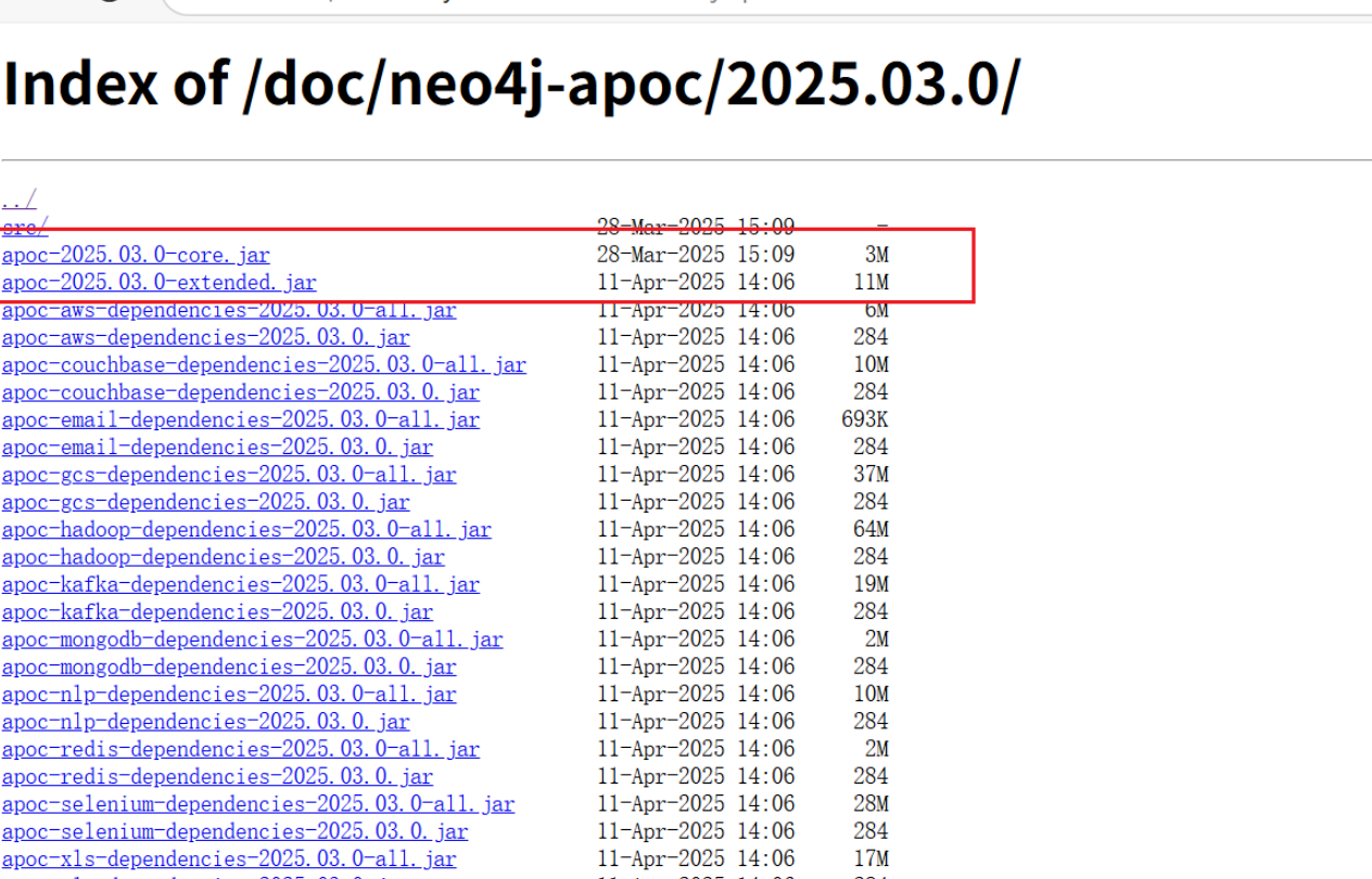 linux 下 neo4j安装并配置apoc插件_neo4j安装apoc-CSDN博客