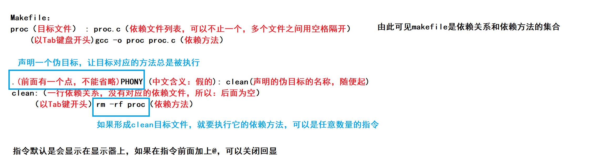⾃动化构建-make/Makefile使用_扫描makefile-CSDN博客