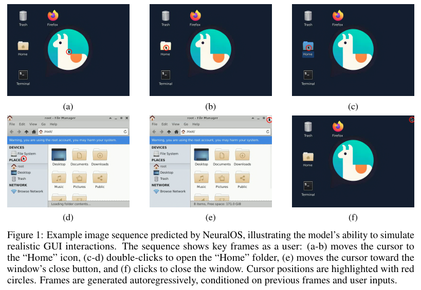 【AI论文】NeuralOS：借助神经生成模型实现操作系统模拟-CSDN博客