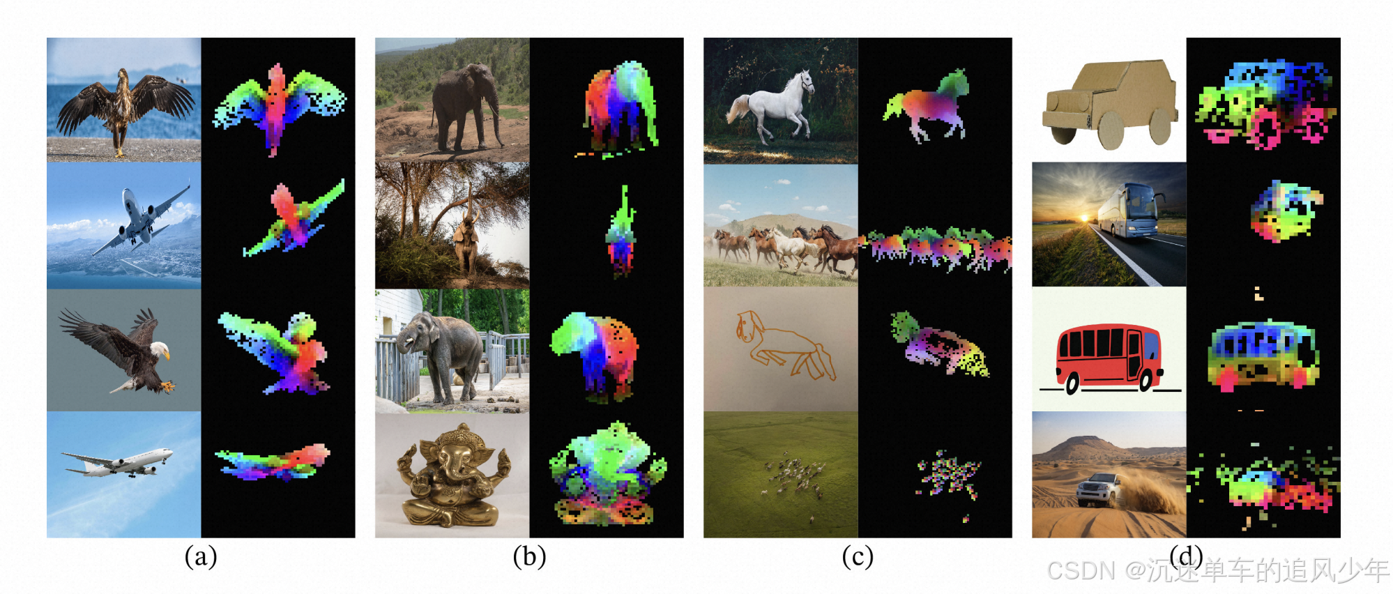 手把手写深度学习(30)：Diffusion常规优化方法之DINO v2代替CLIP_dinov2-CSDN博客