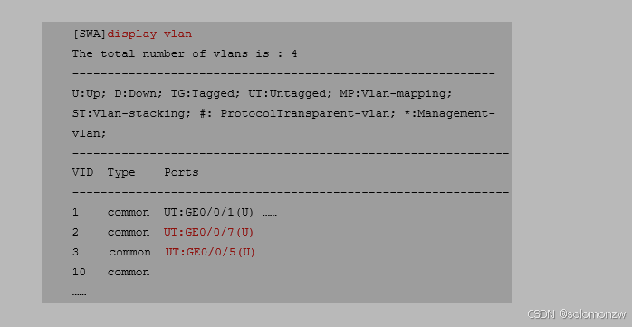 VLAN原理和配置_port vlan-CSDN博客