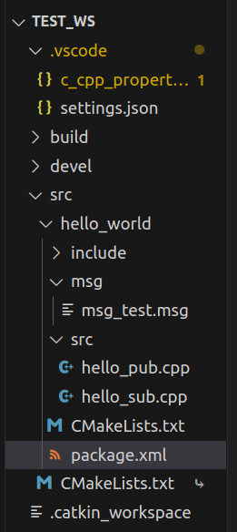 使用Vscode实现ROS话题的发布和订阅（CMakeList.txt和package.xml的编写）_linux下用vscode 编写一个cmakelist的代码,且包含ros消息订阅-CSDN博客