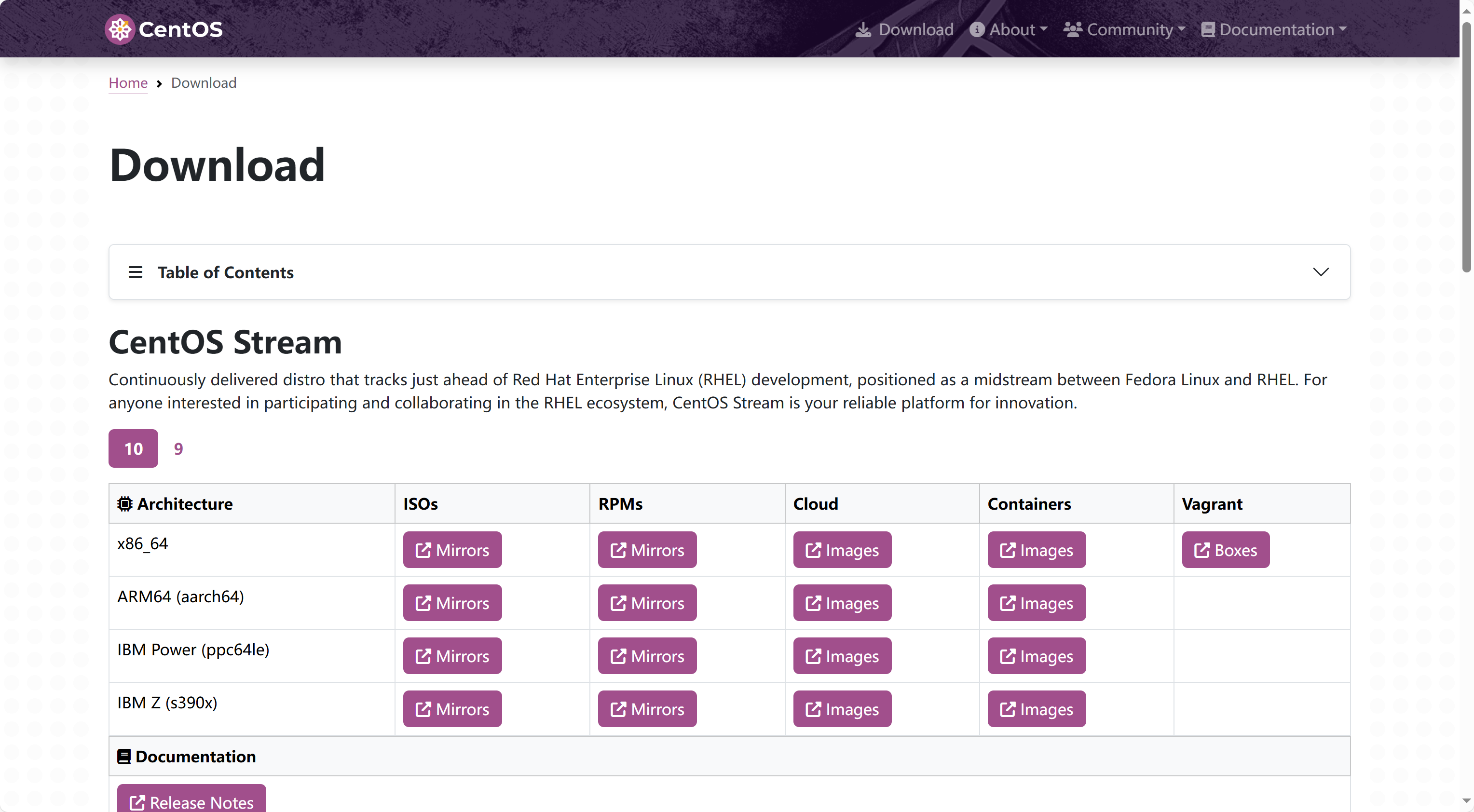 虚拟机环境下的CentOS 安装全攻略：从零开始轻松搭建高效开发环境！_虚拟机安装centos-CSDN博客