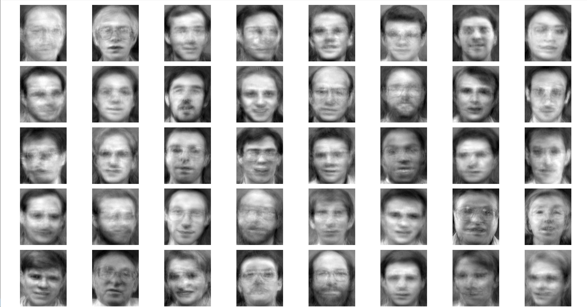 PCA原理及实战_pca csdn-CSDN博客