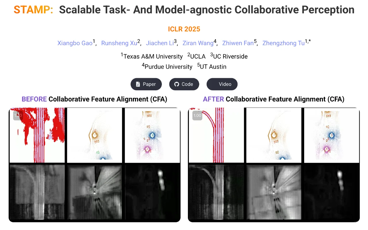 STAMP 异构协同感知-CSDN博客