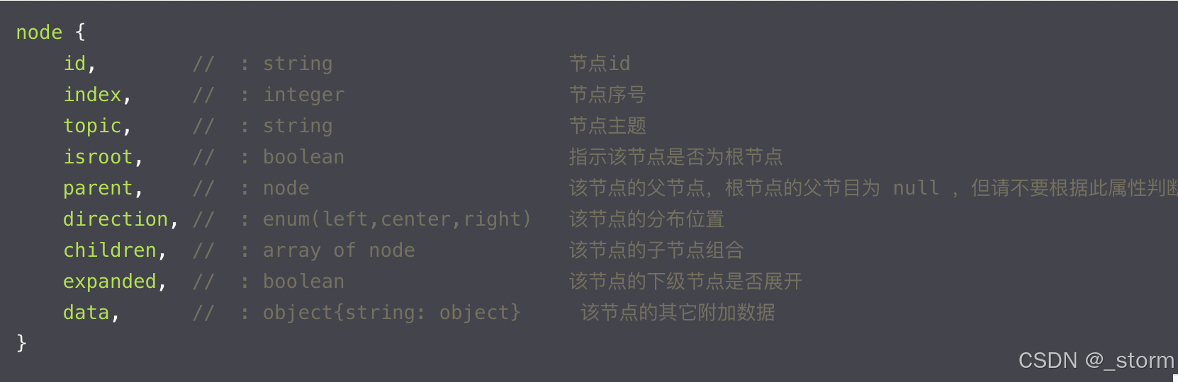 基于vue+jsmind+jquery的自定义扩展的思维导图_jsmind官方文档-CSDN博客