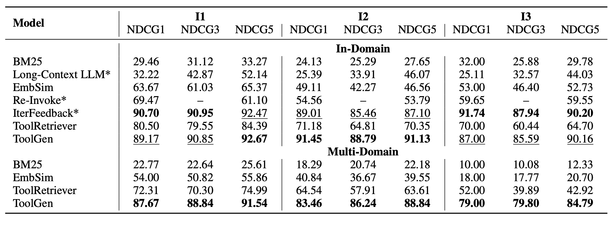 ToolGen：重新定义大语言模型的工具使用范式——从检索到生成的革命性突破-CSDN博客