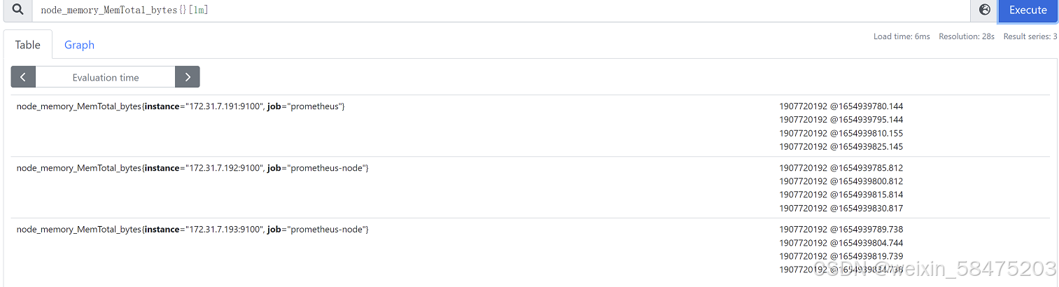 三、PromQL语句-CSDN博客