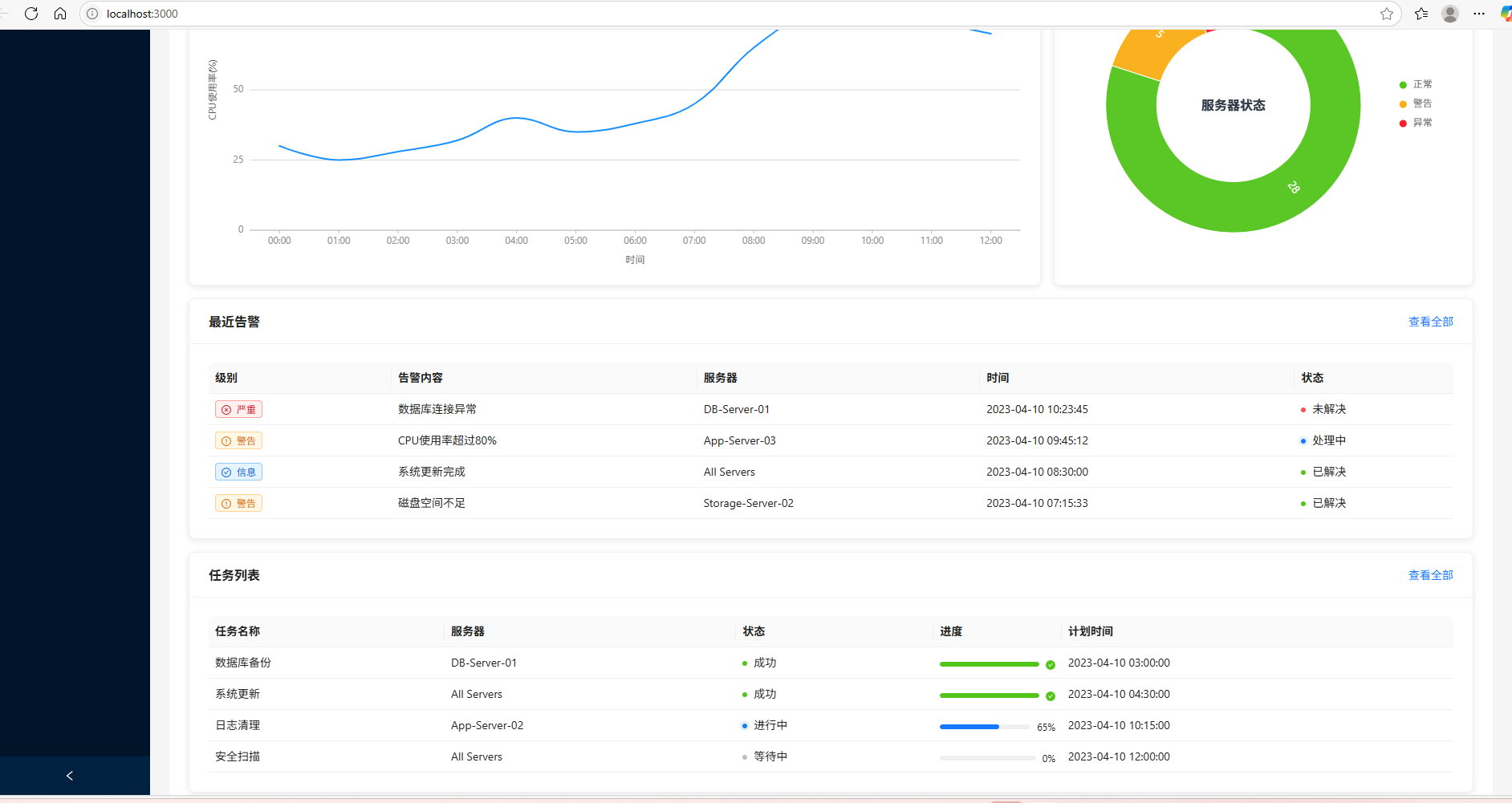 【氛围编程】Trae IDE使用详解（上篇）-CSDN博客