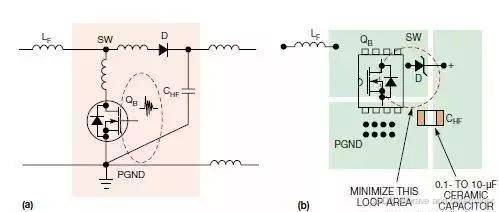 硬件设计学习DAY22——非隔离式开关电源PCB设计全攻略-CSDN博客