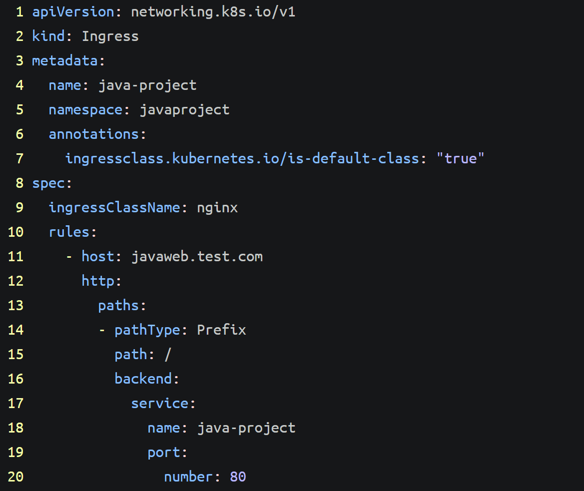 K8s集群java项目上云部署-CSDN博客