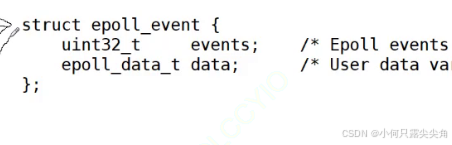 epoll_epoll csdn-CSDN博客