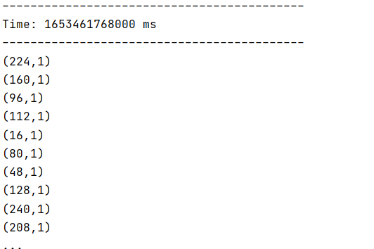 【Spark征服之路-4.2-Spark-Streaming核心编程（一）】-CSDN博客