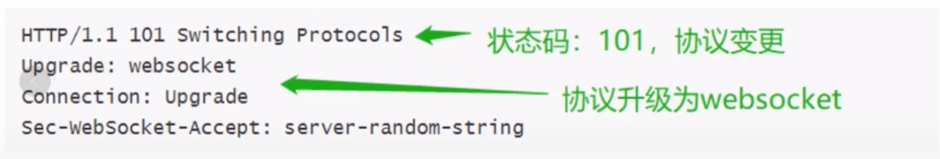 2.Websocket详解_webscket-CSDN博客