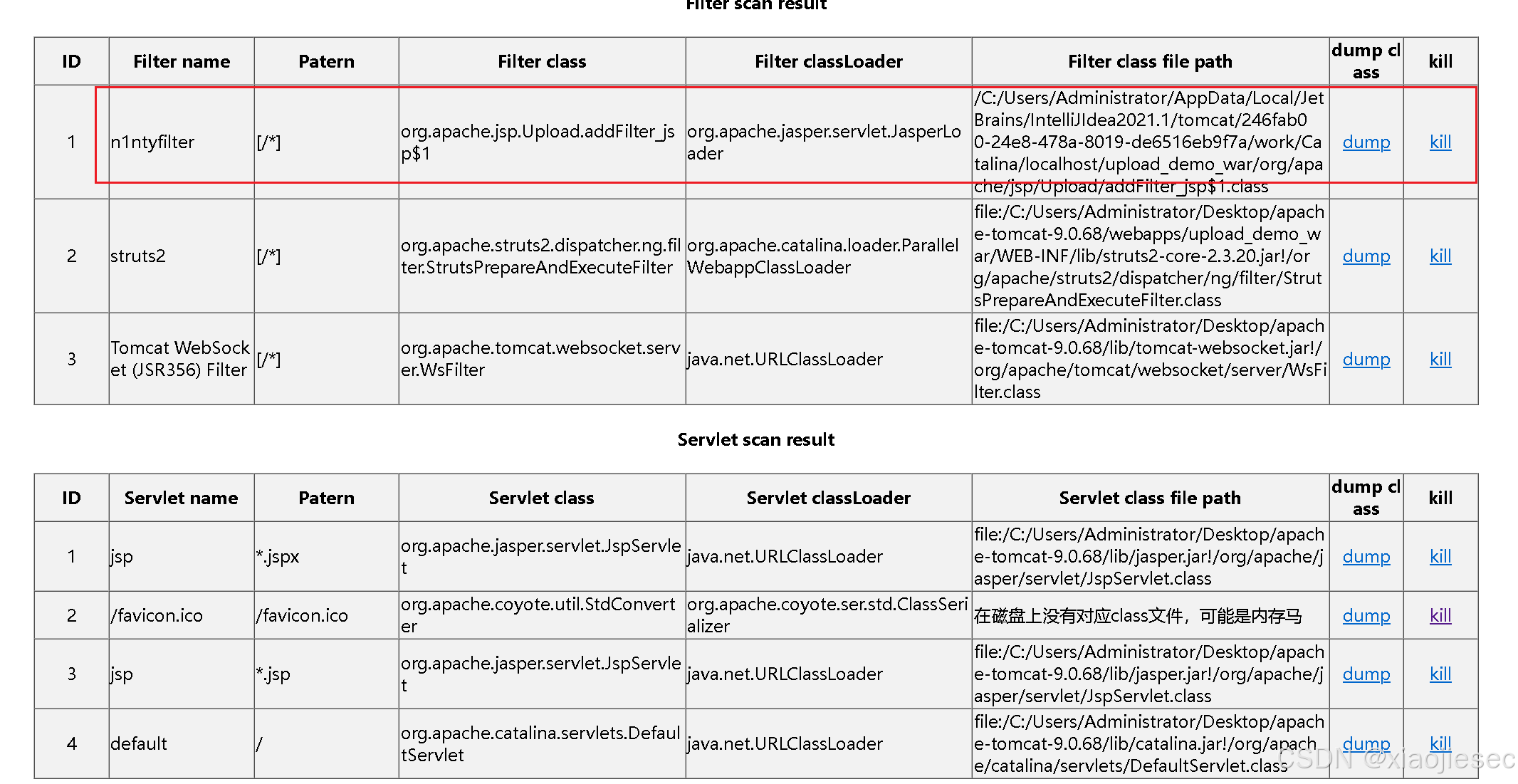 第162天： 应急响应-网站入侵篡改指南&Webshell 内存马查杀&漏洞排查&时间分析_webshell上传内存马后重启能解决吗-CSDN博客
