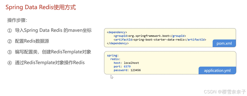 Redis + HttpClient + Spring Task + Vue_redis+spring task-CSDN博客