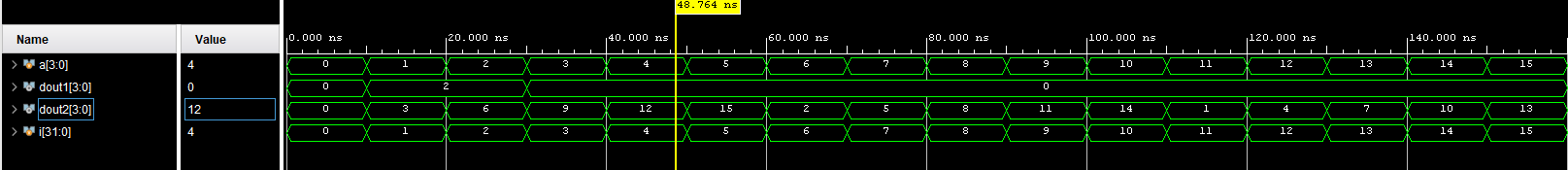 Verilog避坑：全是优先级惹的祸，运算符使用总结verilog运算符优先级 Csdn博客