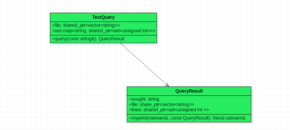 TextQuery文本查询程序-CSDN博客