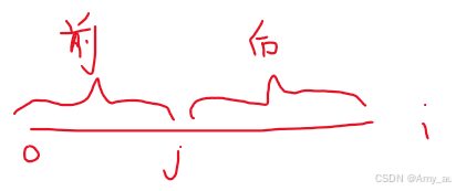 算法leetcode 139 题 思路分析_letcode 139-CSDN博客