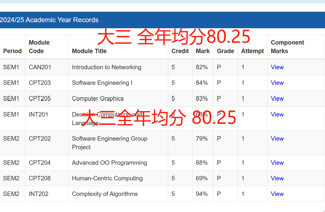 西浦int104 cpt102 int102 cpt103 cpt208 cpt205 cpt204 cpt203 int202 can201 ...