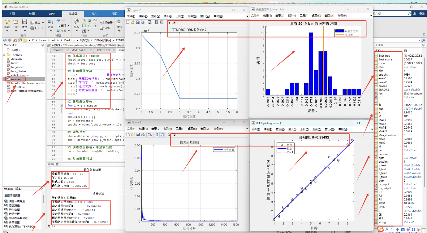 【基于TTNRBO优化DBN回归预测】基于瞬态三角牛顿-拉夫逊优化算法（TTNRBO）优化深度信念网络（DBN）数据回归预测研究（Matlab代码实现）-CSDN博客