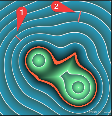 【UE】SDF - 使用有向距离场(Signed Distance Fields)整各种活-2-2D距离场基础使用_ue 距离场-CSDN博客