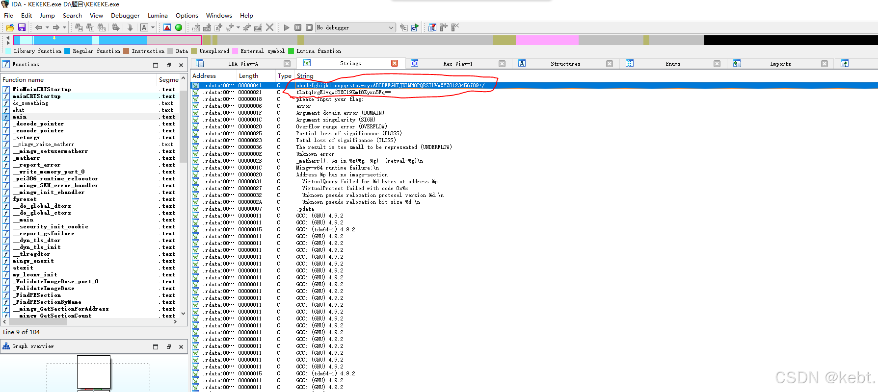 BUUCTF [HNCTF 2022 WEEK2]Packet-CSDN博客
