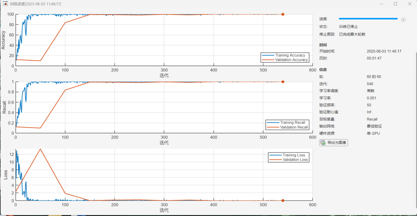 轴承故障诊断-MCNN·BIGRU-基于小波变换-MATLAB_基于注意力的多尺度卷积神经网络轴承故障诊断代码macnn-CSDN博客