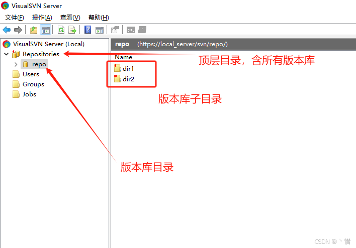 SVN搭建-VisualSVN Server-CSDN博客
