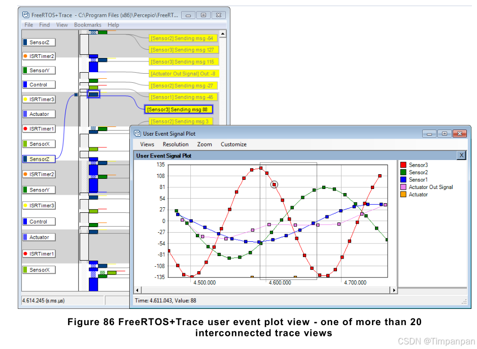 freertos的开发支持_configassert-CSDN博客