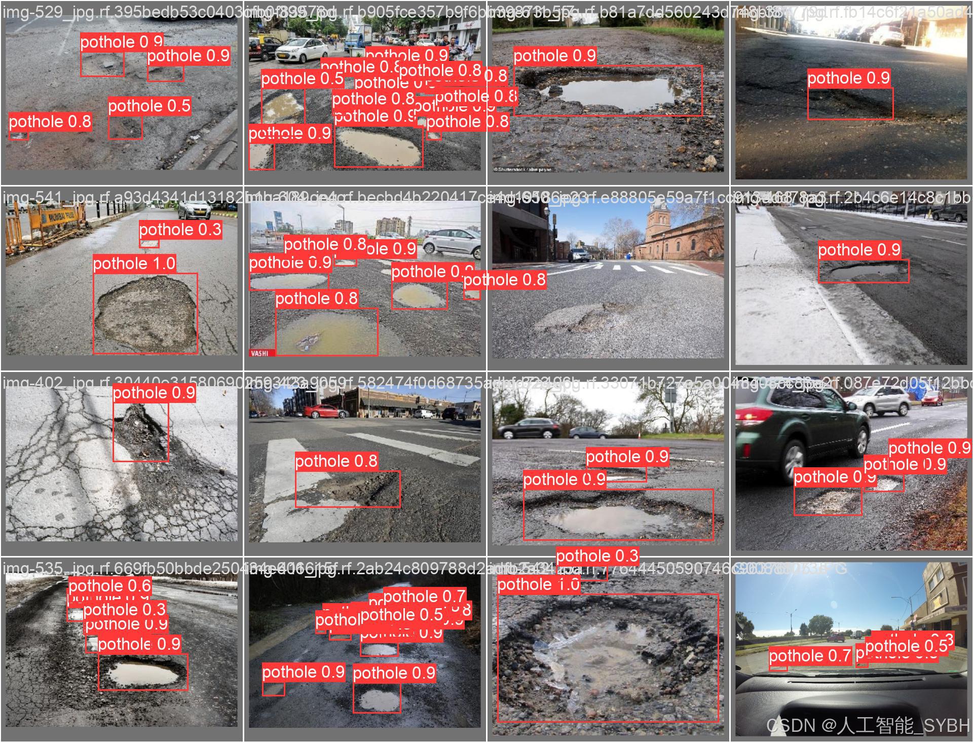 基于深度学习YOLOv8的道路坑洼检测系统（YOLOv8+YOLO数据集+UI界面+Python项目源码+模型）_基于深度学习的无人机道路缺陷检测系统-CSDN博客