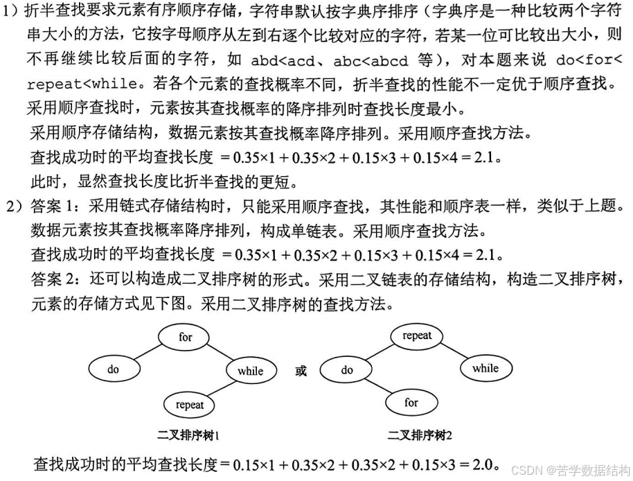 25版王道数据结构课后习题详细分析 第七章查找 71、72查找的基本概念,顺序查找和折半查找数据结构第七章课后答案 Csdn博客