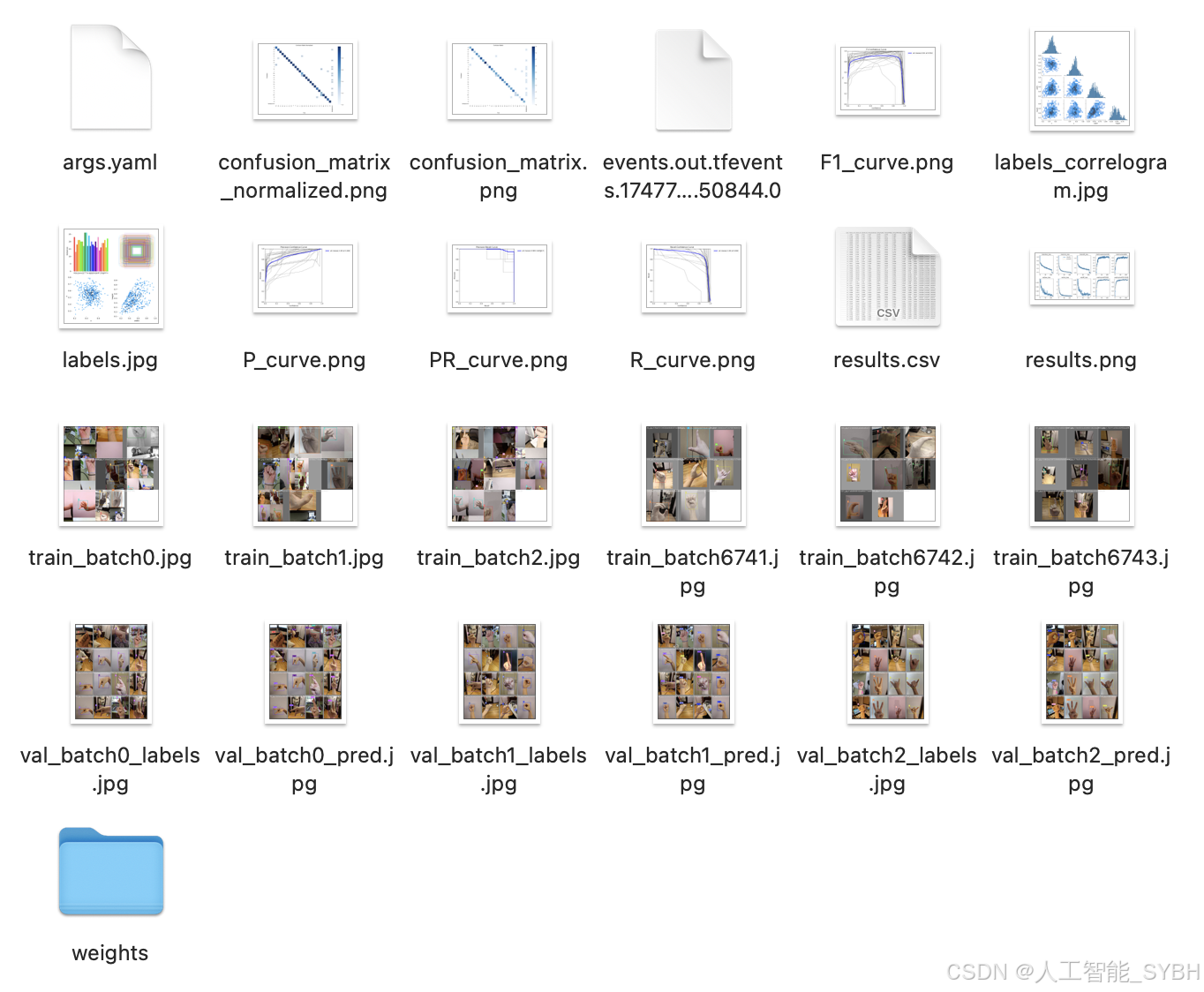 基于深度学习YOLOv8的手语识别检测系统（YOLOv8+YOLO数据集+UI界面+Python项目源码+模型）_使用yolov8训练ce-csl手语数据集-CSDN博客