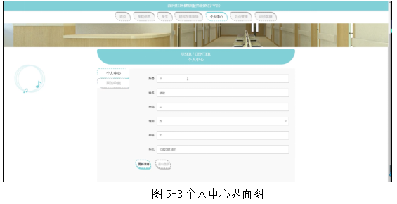 基于java中的ssm框架实现面向社区健康服务的医疗平台 项目【项目源码论文说明】计算机毕业设计 Csdn博客